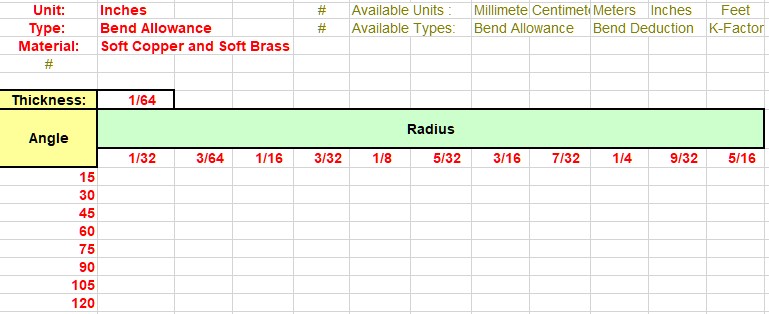 SOLIDWORKS Bend Tables CADimensions